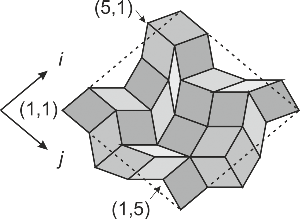 Rhomb Tiling Model. | Aperiodic Tiling