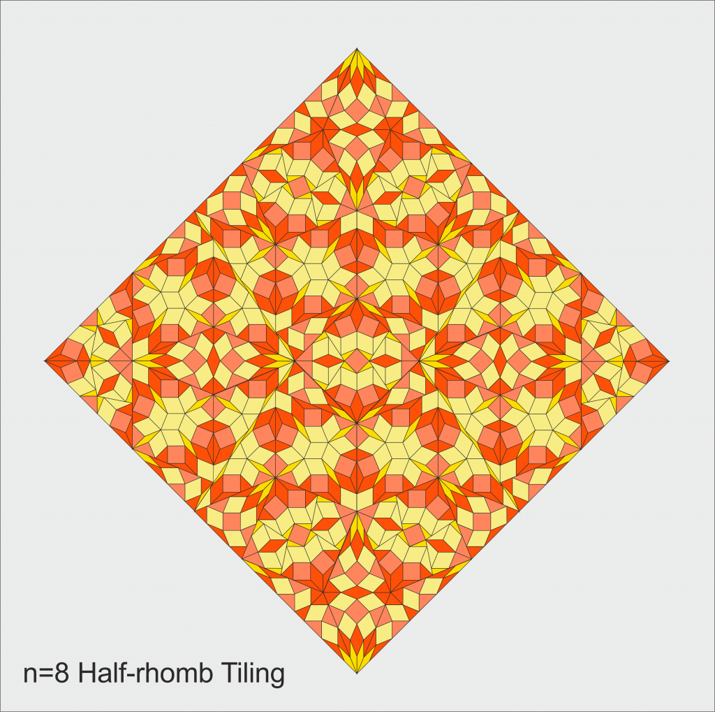 Quarter Rhombs | Aperiodic Tiling